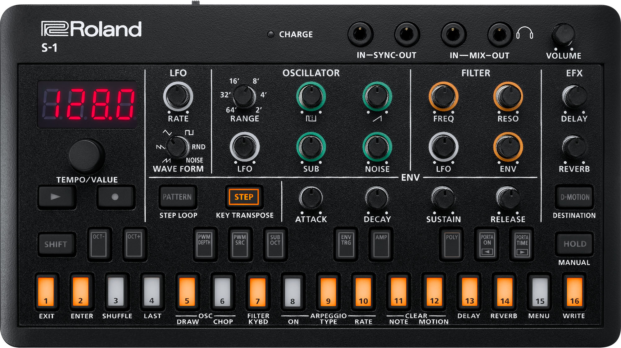 ROLAND AIRA COMPACT S1